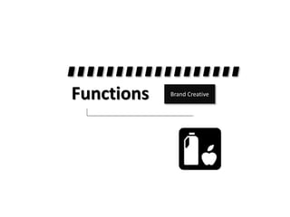 PD Brand Creative Docket | PPTX | Advertising Industry | Industries