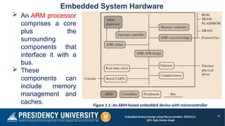 Comprehensive Embedded Systems Design Using Microcontrollers and ARM ...