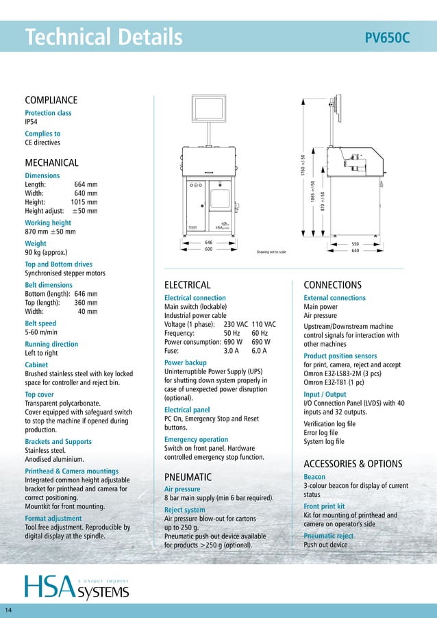 106-01EN_HSAJET_PV650C_Pharma-solution | PDF | Computer Peripherals ...