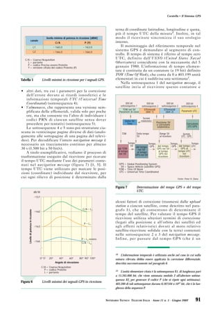 Notiziario Tecnico TI (Coratella) anno 11 n. 1 giugno 2002 | PDF