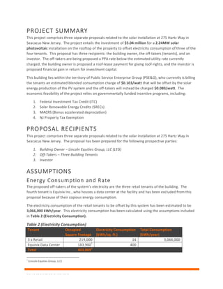 2.24 MW Solar Project Proposal | PDF