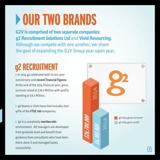 G2V Brochure Final June 2015.compressed | PDF | Business Administration ...