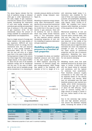 Efficiency of explosive rock fragmentation | PDF | Geology | Science