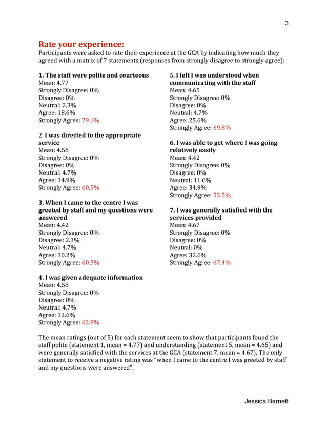 GCA Family Feedback AnalysisPDF | PDF