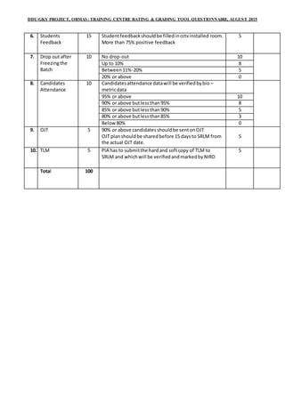 Questionnaire TC R&G Tool | DOCX