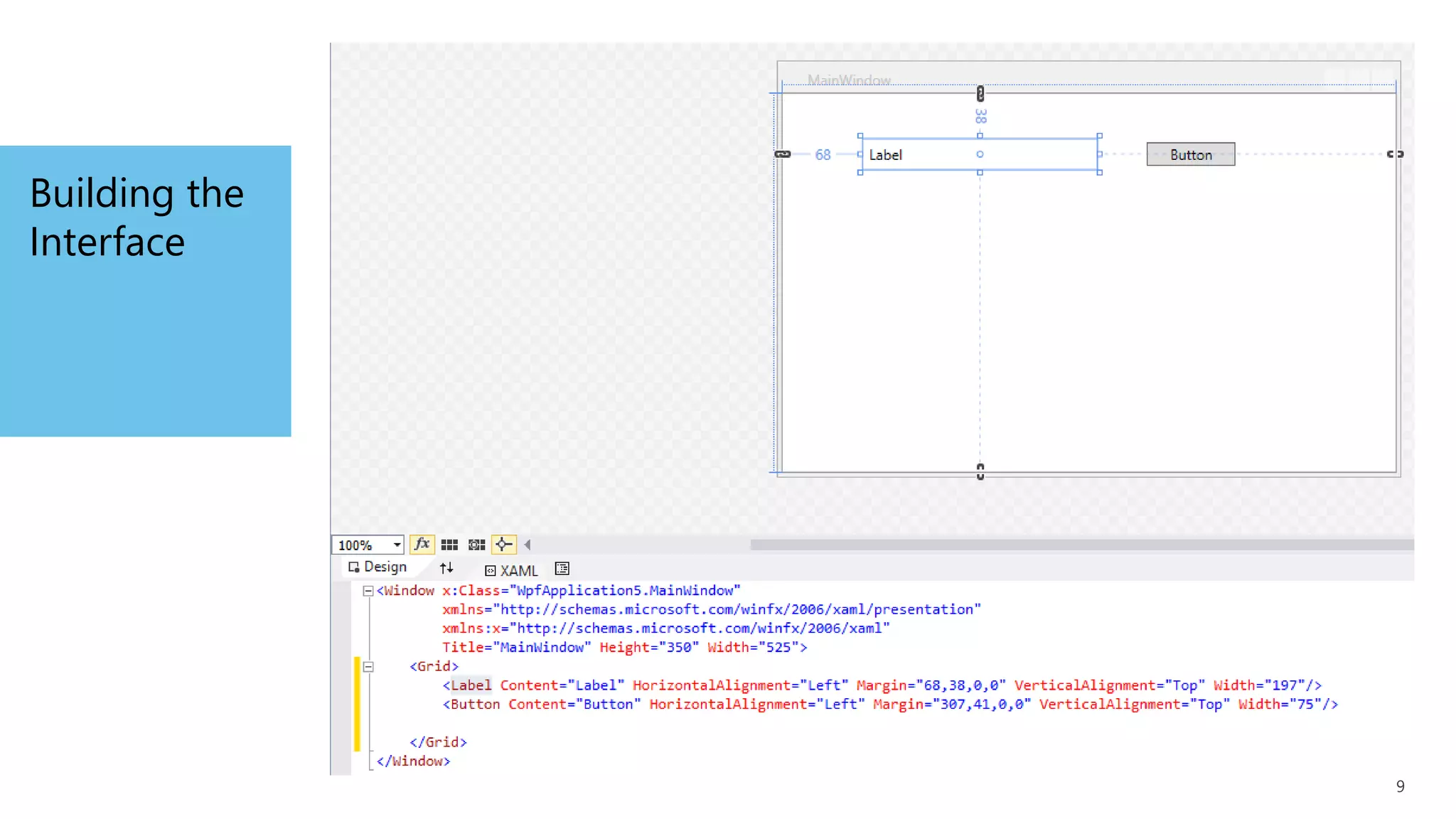 Ive got a powershell secret | PPT