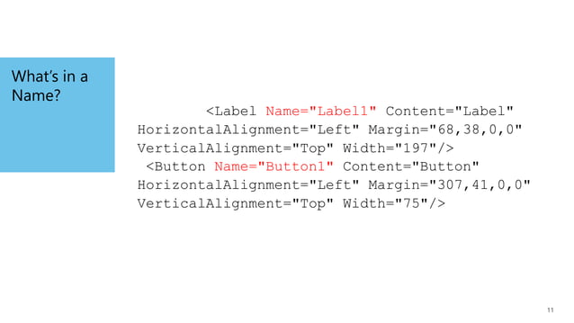 Ive got a powershell secret | PPT