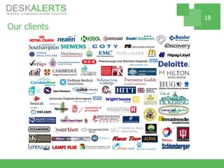 DeskAlerts - Internal Communication Solution | PPTX