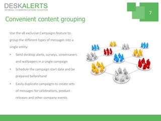 DeskAlerts - Internal Communication Solution | PPTX