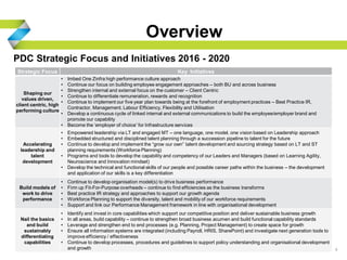 Vic HR Leaders Summit Presentation 2016 Final | PPT