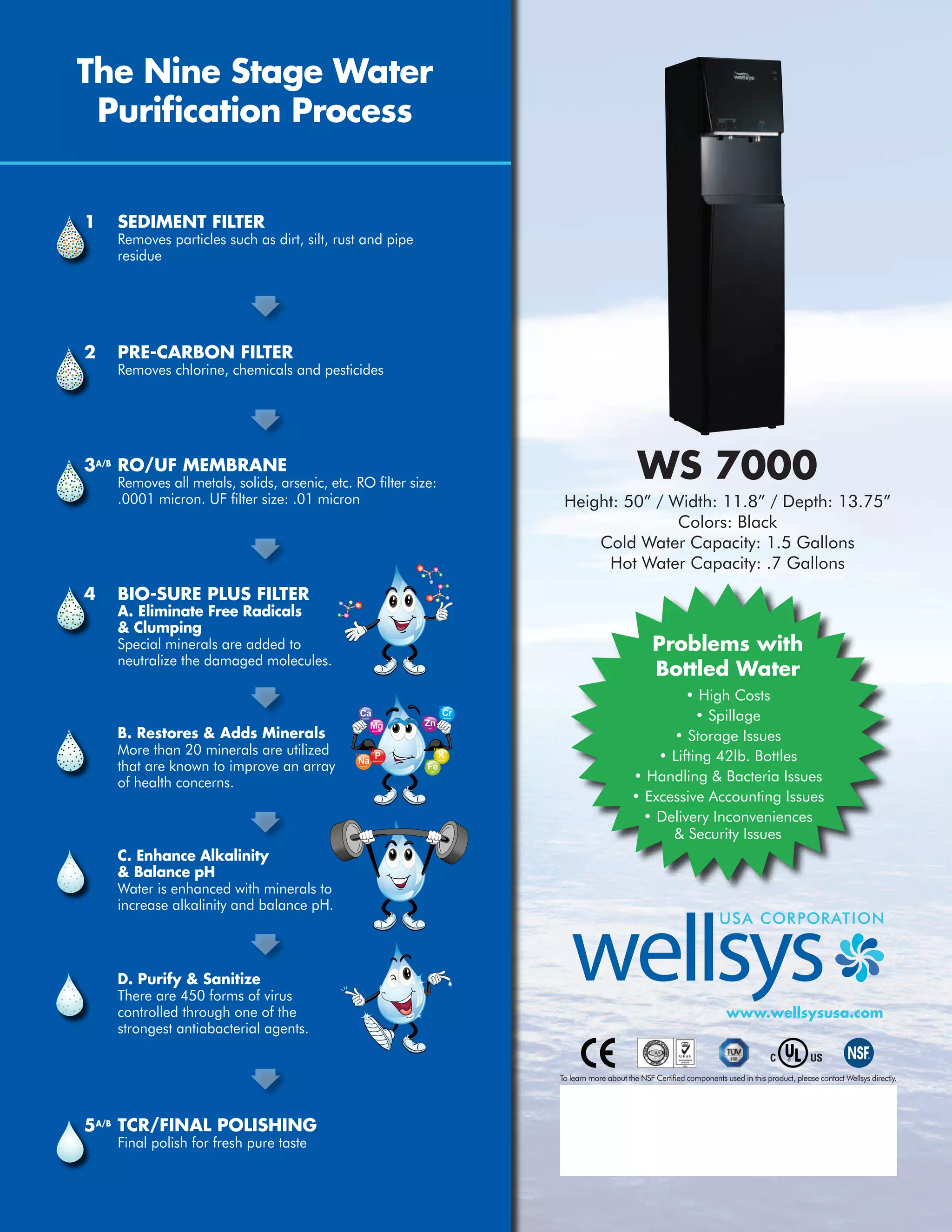 WS_7000 (2) | PDF