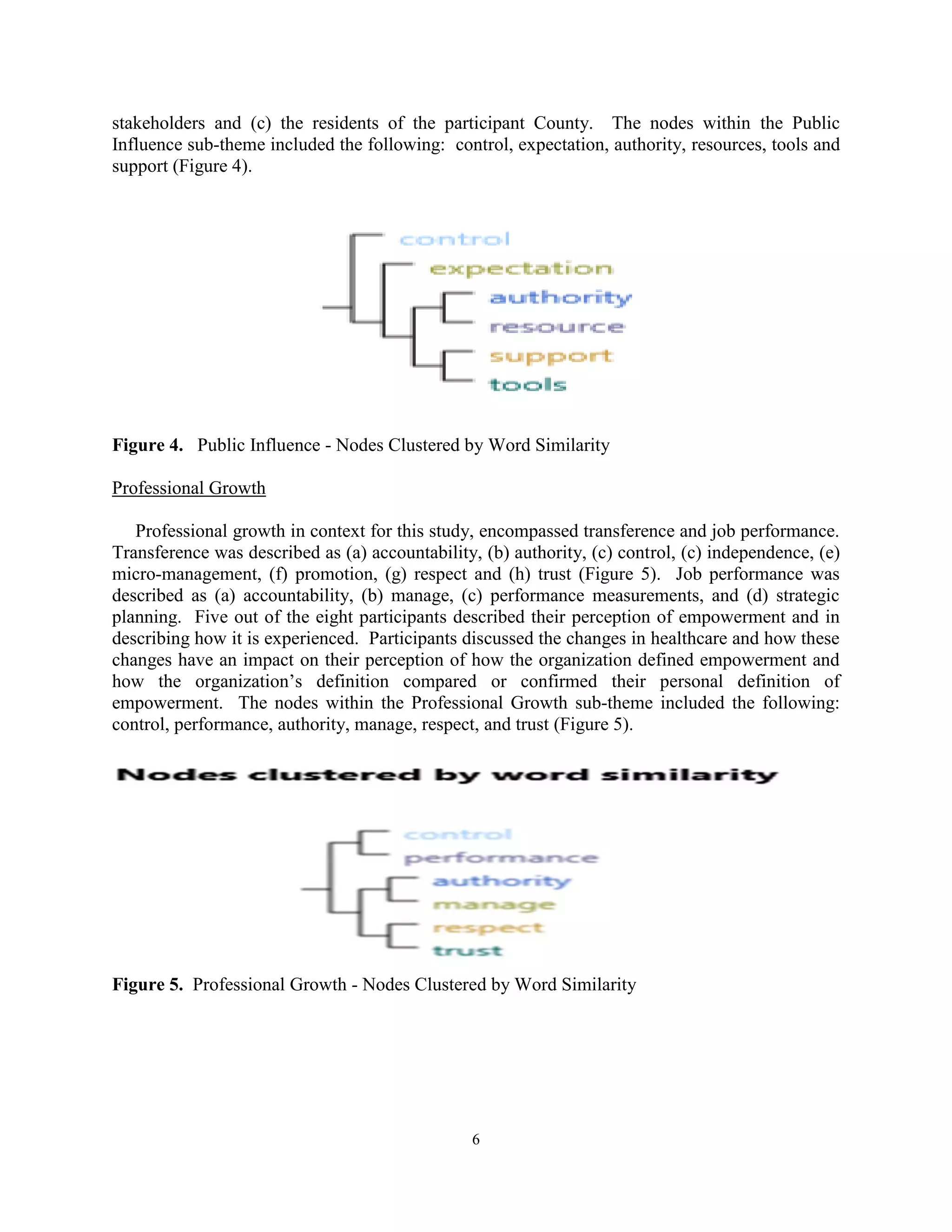 Article #2_ Qual Study_DRW_160504_Sub | PDF