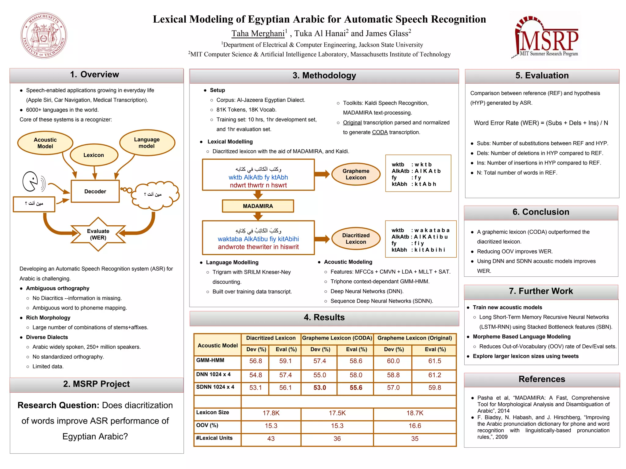 Merghani-SACNAS Poster | PDF