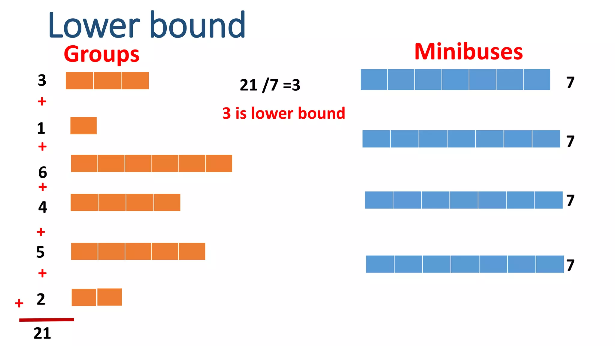 Non Deterministic and Deterministic Problems | PPTX | Computing | Technology & Computing