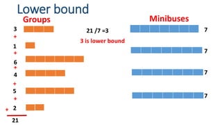 Non Deterministic and Deterministic Problems | PPTX