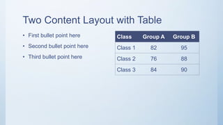 PRIM'S ALGORITHM | PPTX