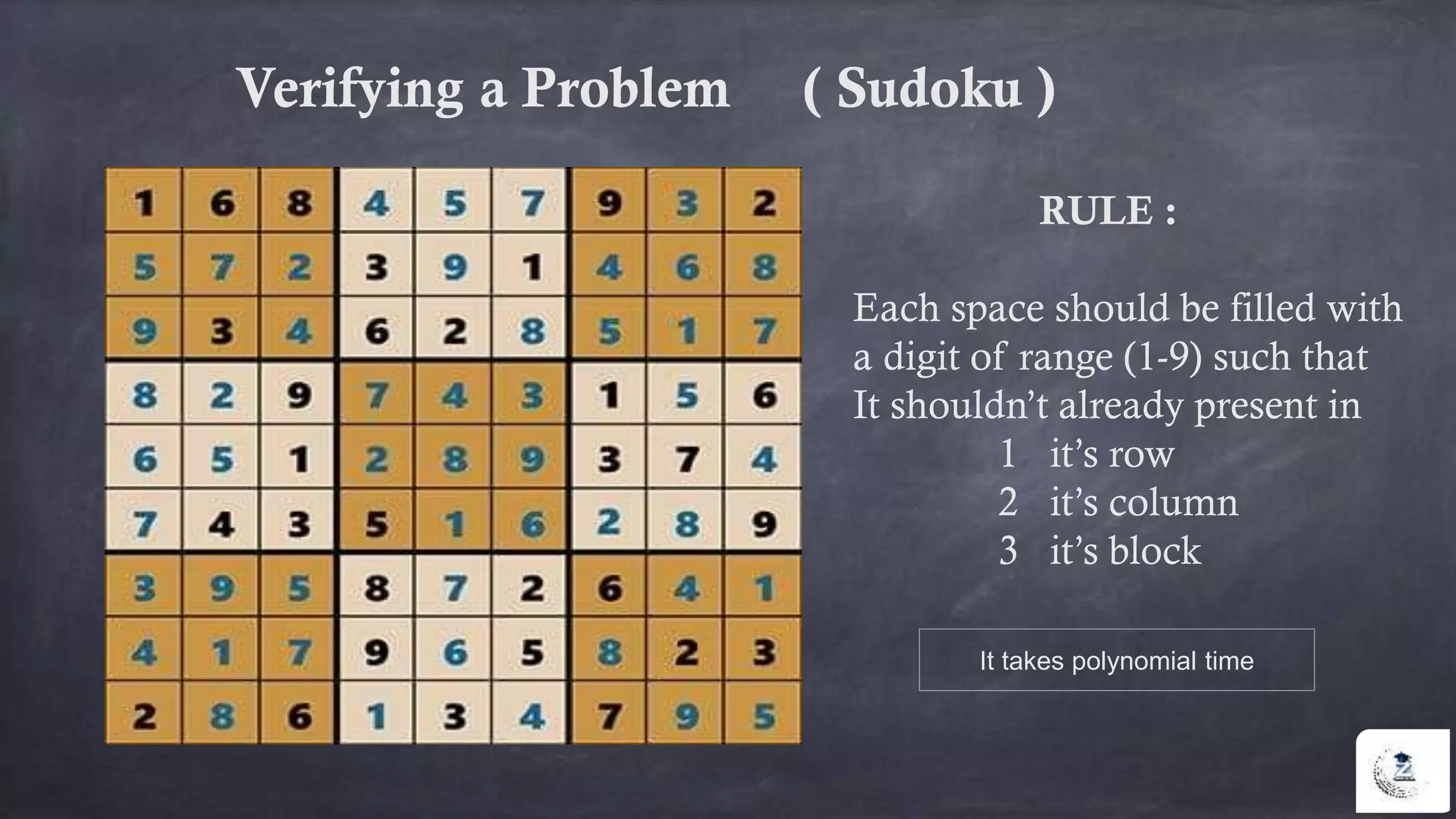 Webinar : P, NP, NP-Hard , NP - Complete problems | PPTX