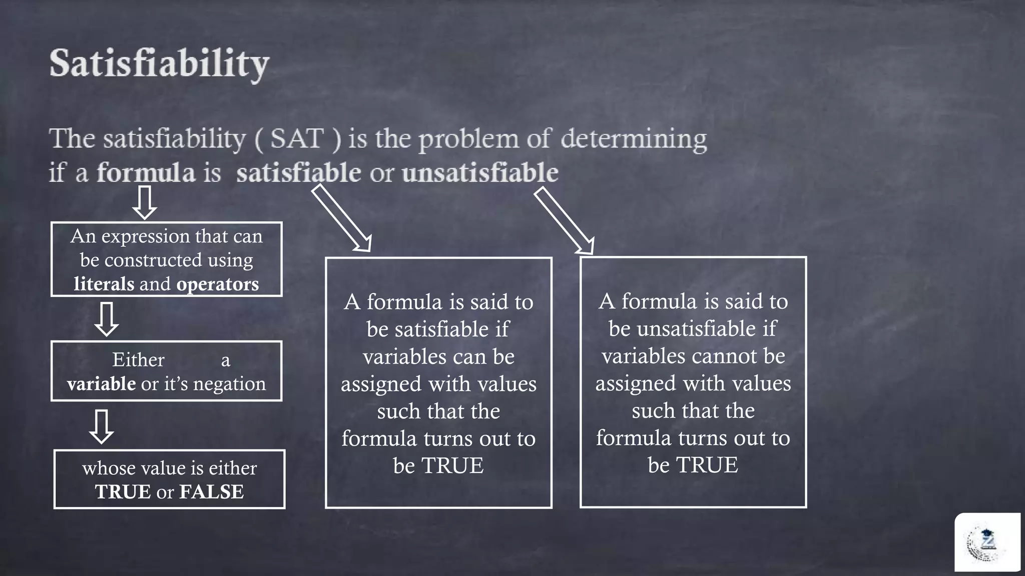 Webinar : P, NP, NP-Hard , NP - Complete problems | PPTX