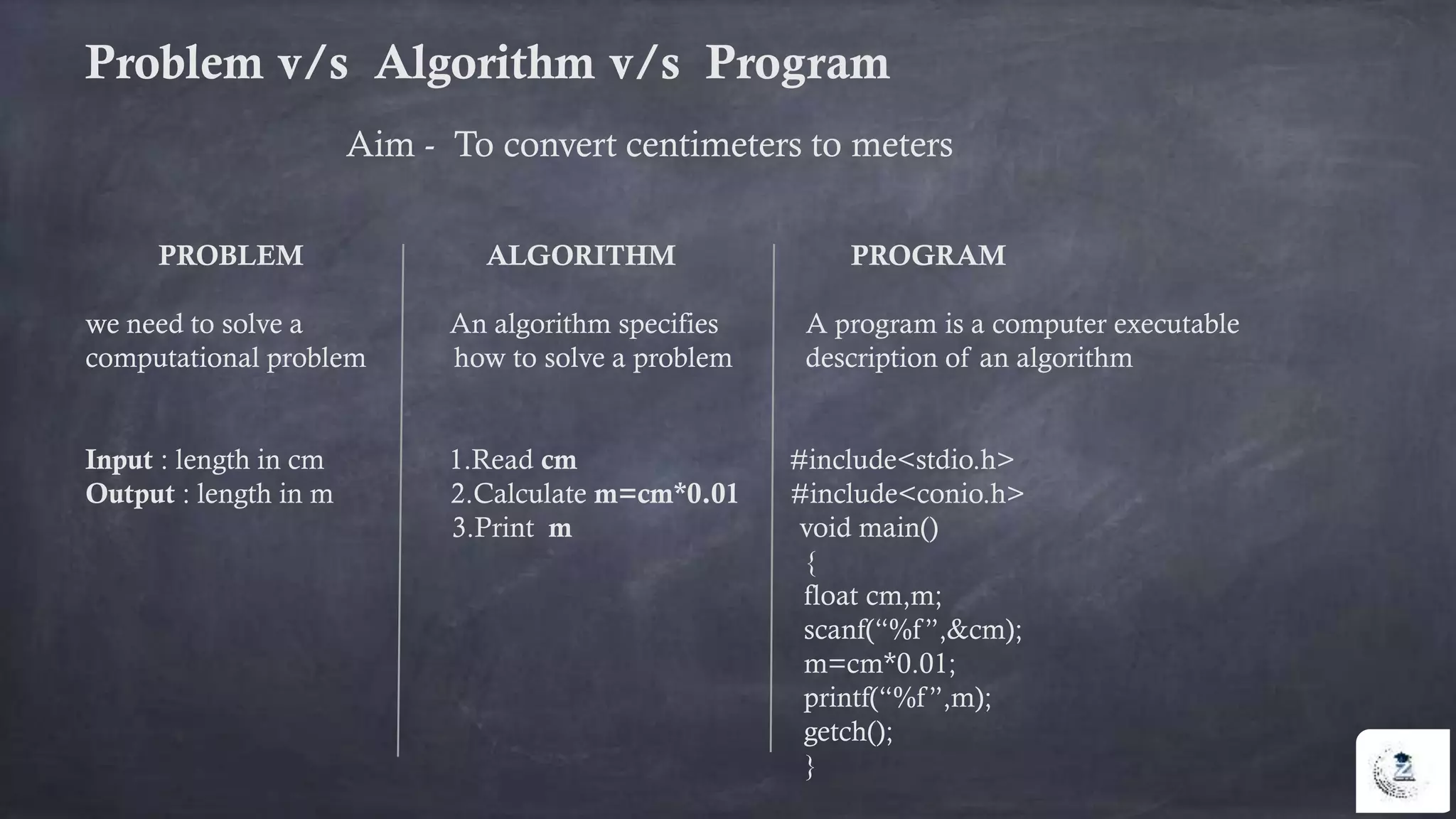 Webinar : P, NP, NP-Hard , NP - Complete problems | PPTX