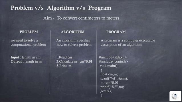 Webinar : P, NP, NP-Hard , NP - Complete problems | PPTX