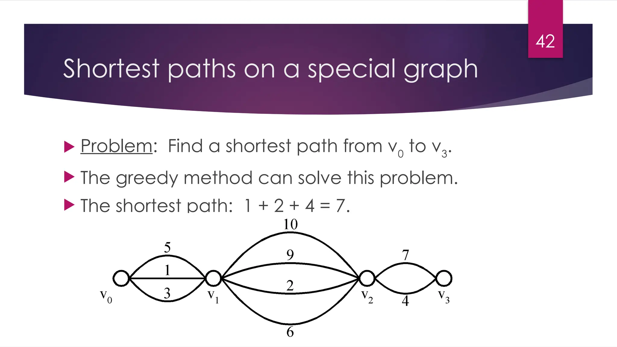 Design and Analysis of Algorithm-Lecture.pptx