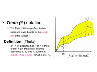 Asymptotic Notations, Time Complexity and Space Complexity in DAA | PPT