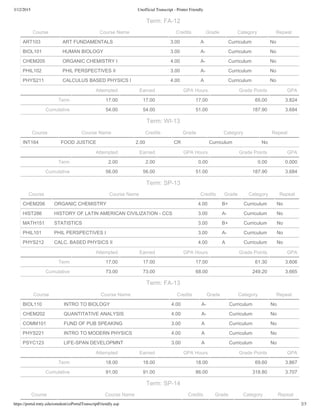 Unofficial Transcript - Printer Friendly | PDF