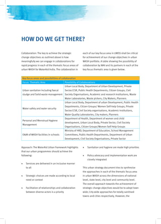 Urban WASH Strategy_ WaterAid India | PDF