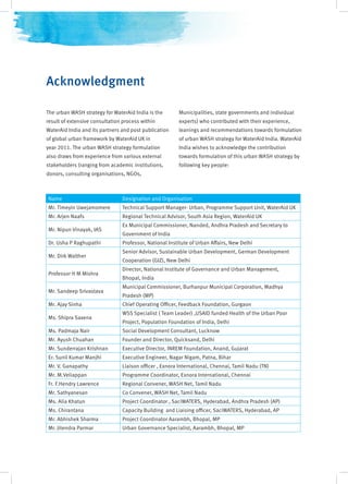 Urban WASH Strategy_ WaterAid India | PDF