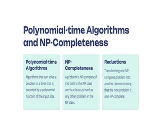 Design and analysis algorithm np hard by sayanta naskar.pptx