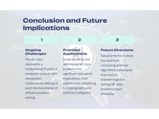 Design and analysis algorithm np hard by sayanta naskar.pptx