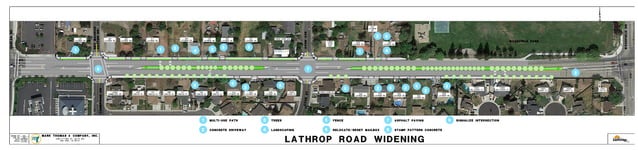 Public meeting - STRIP MAP-STRIP MAP (1 to 50) | PPT | Free Download