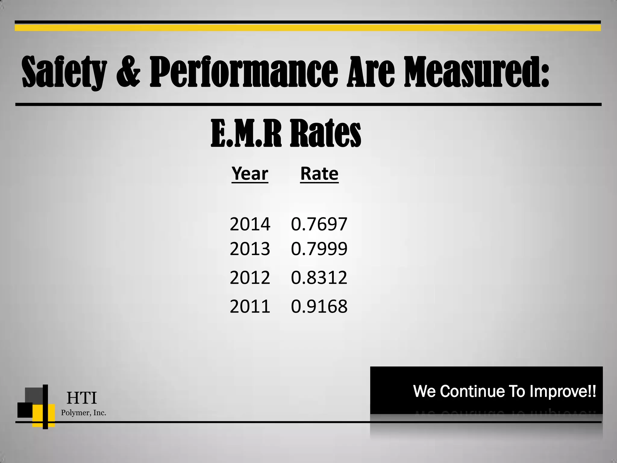 HTI POLYMER DIFFERENCE POWER POINT | PDF