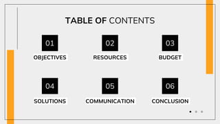 DAA_AAT_PPT.pptxDAA_AAT_PPT.pptxDAA_AAT_PPT.pptx