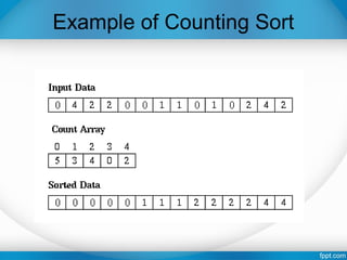 Sorting in Linear Time in Analysis & Design of Algorithm | PPT