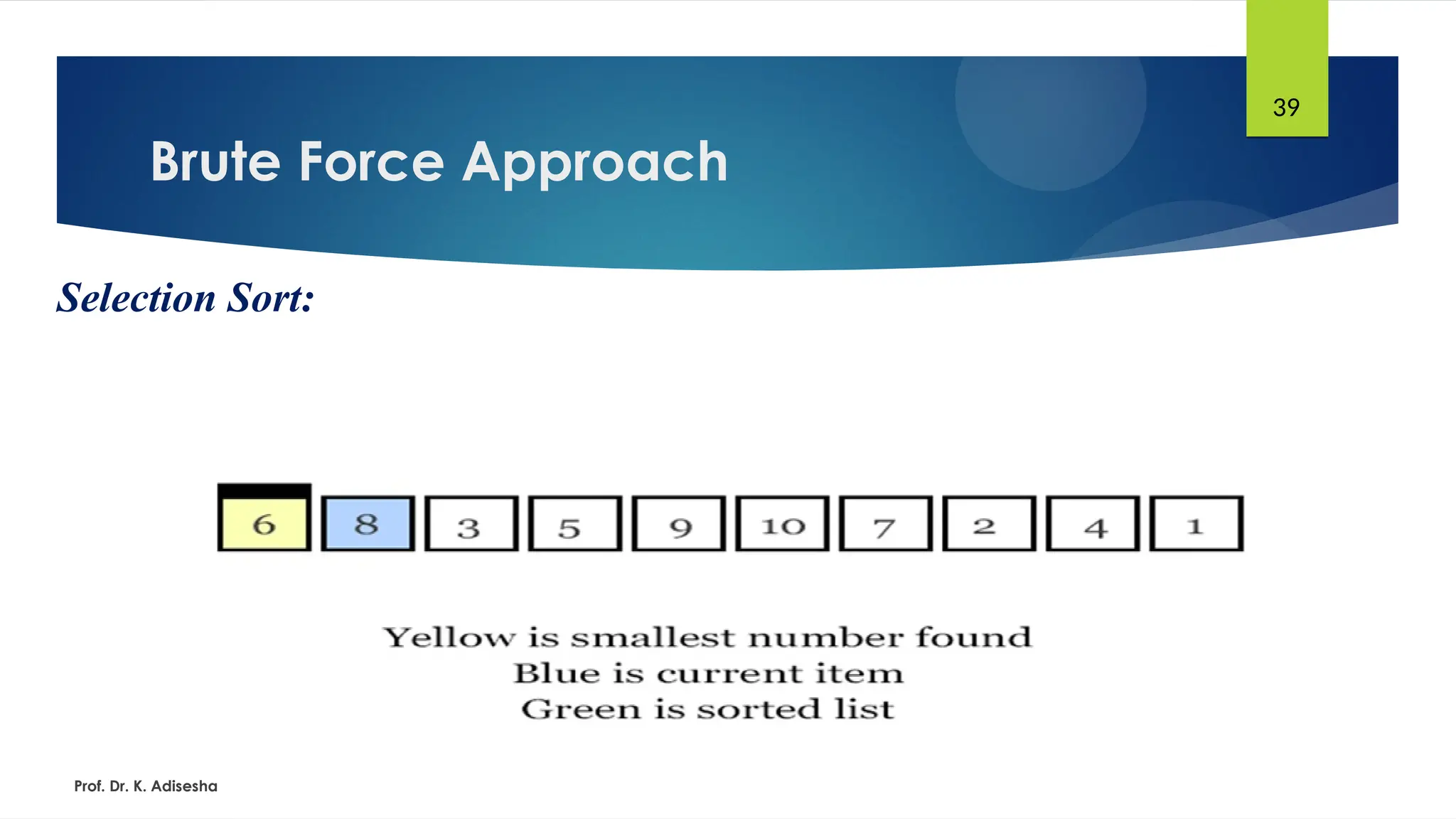 Design and Analysis of Algorithms ppt by K. Adi | PPSX | Programming Languages | Computing