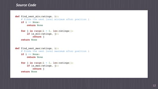 Minimum Candy Distribution Problem | PPT