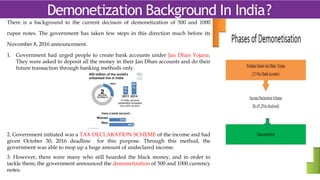 Demonetization and its impact in Indian Economy | PPTX