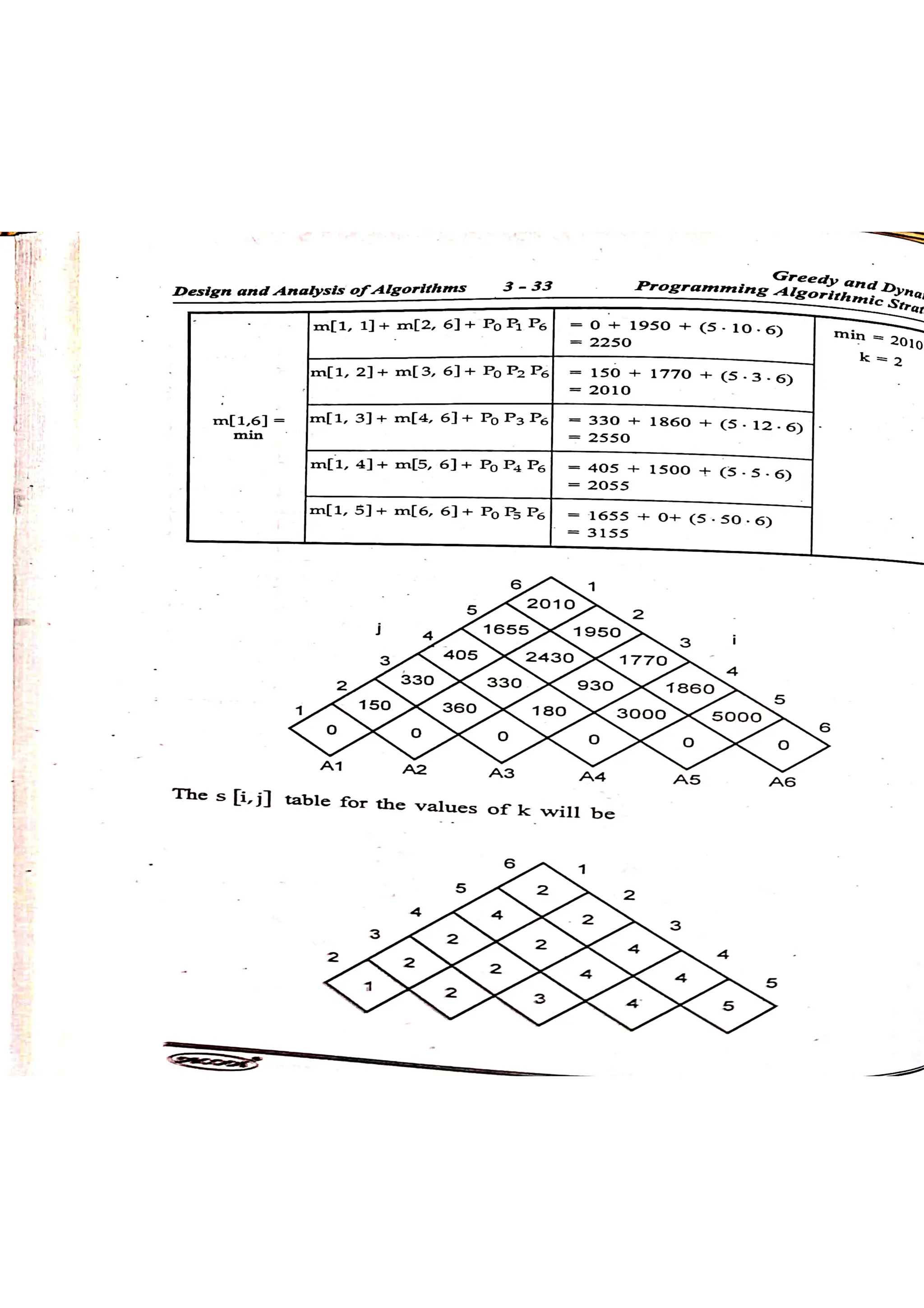 DAA Decode.,..........................pdf