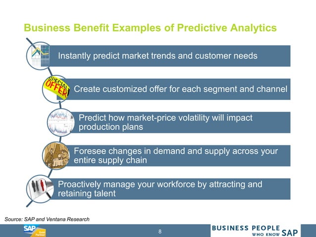 SAP Advanced Analytical Capabilities | PPT