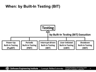 Testing Types and Paradigms - 2015-07-13 - V11 | PPTX