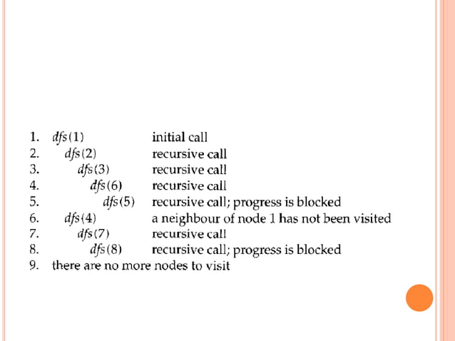 Dfs And Bfs Pptx Graphics Software Computer Software And Applications