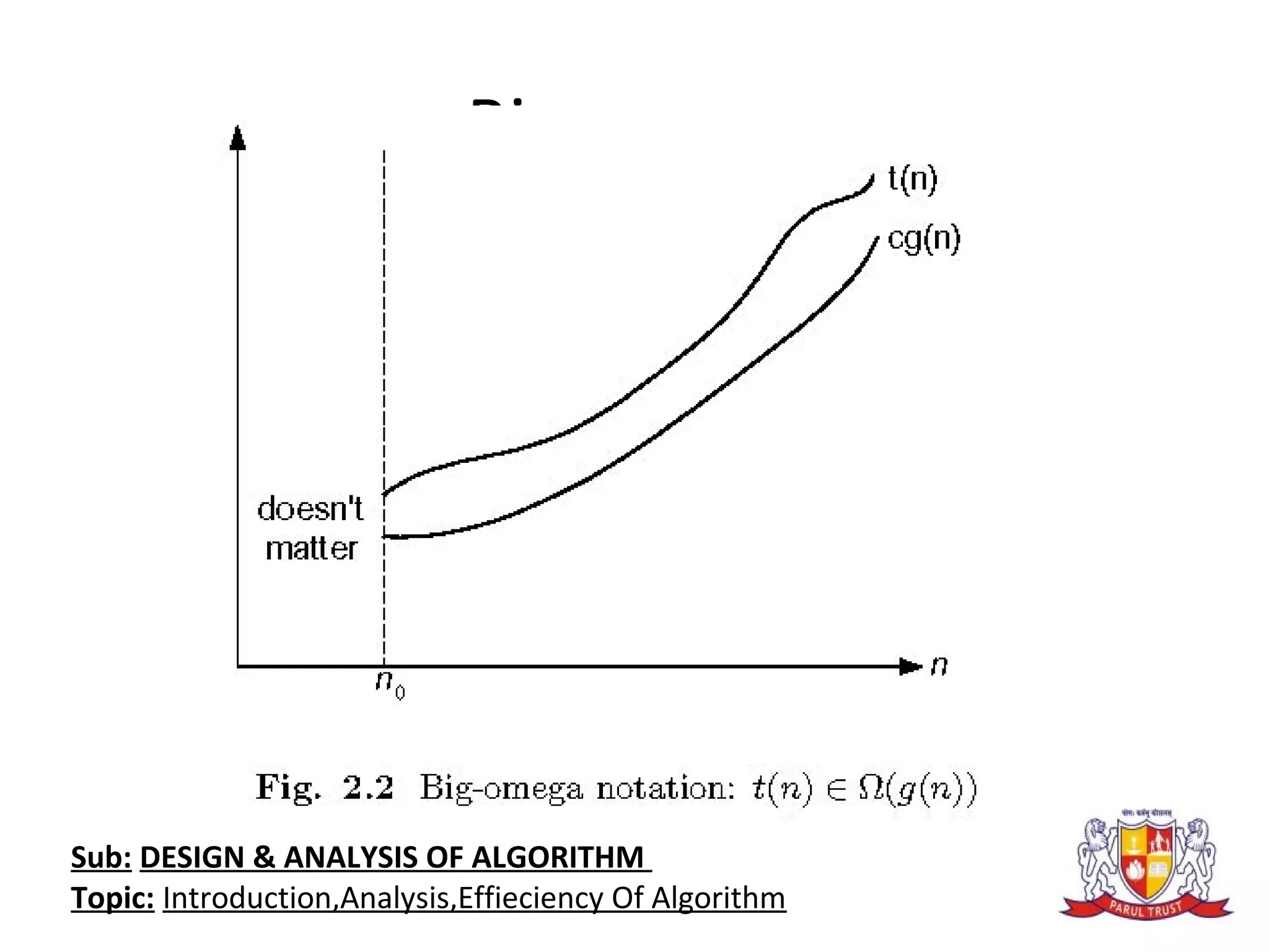 Design And Analysis Of Algorithms Ppt Computing Technology