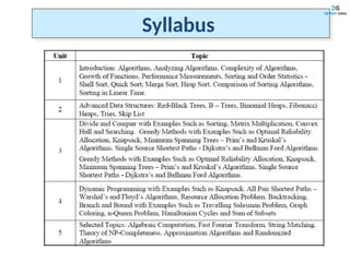 Design and Analysis of Algorithm Fundamental | PPT