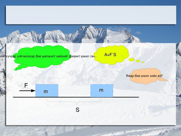 Daalgavar1 bagsh tugsjargal | PPT