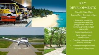 Daan bantayan presentation | PPTX