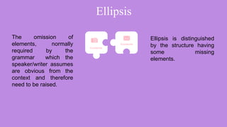 Discourse Analysis and grammar | PPTX