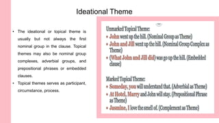Discourse Analysis and grammar | PPTX