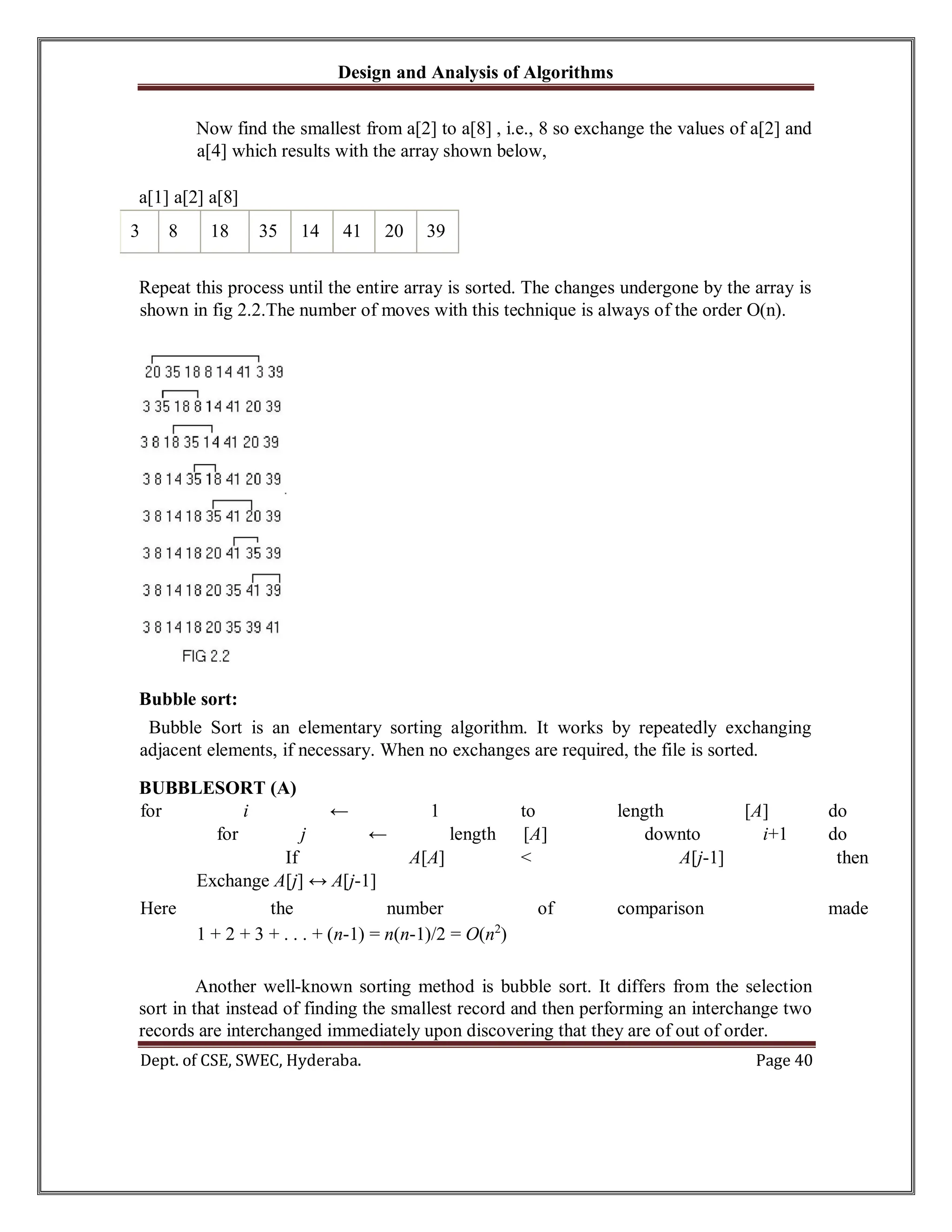 Daa Notes Pdf