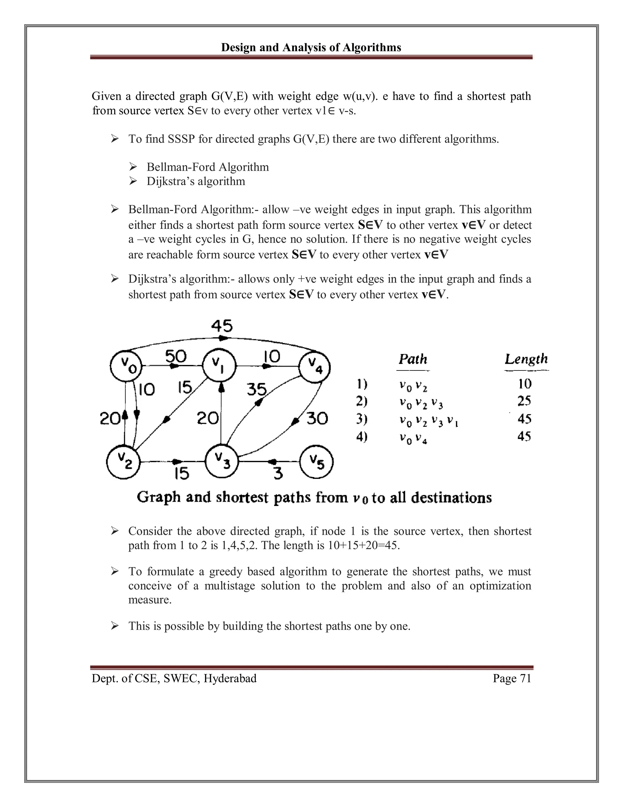 DAA Notes.pdf